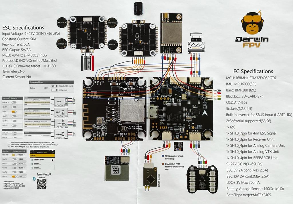 DARWIN FPV Stack005 F4 Flight Control + 50A ESC 2S-6S Tower • Team NCRC