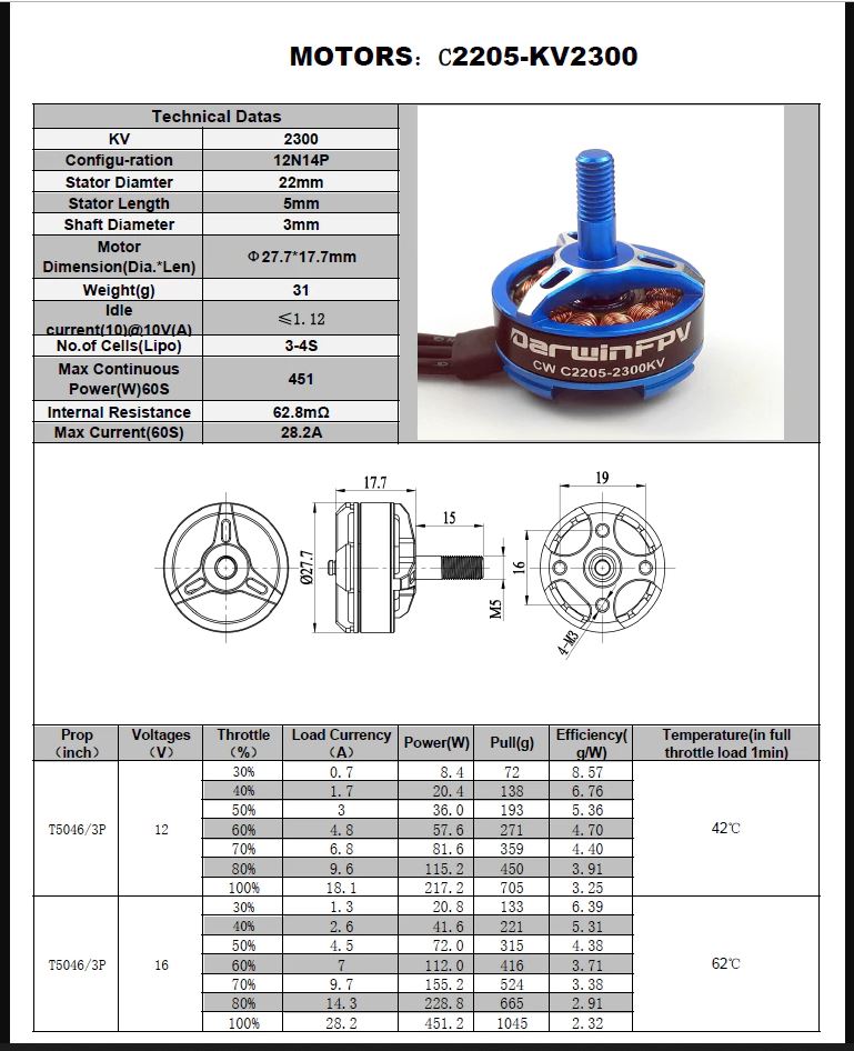 DARWIN FPV 2206 2300kv 3S-4S Motor • Team NCRC